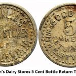 Bits of History and Nostalgia of Logan County, WV